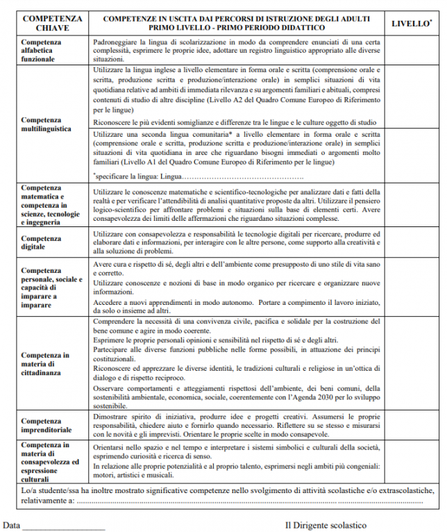 Certificazione delle competenze: firmato il decreto. I modelli ...